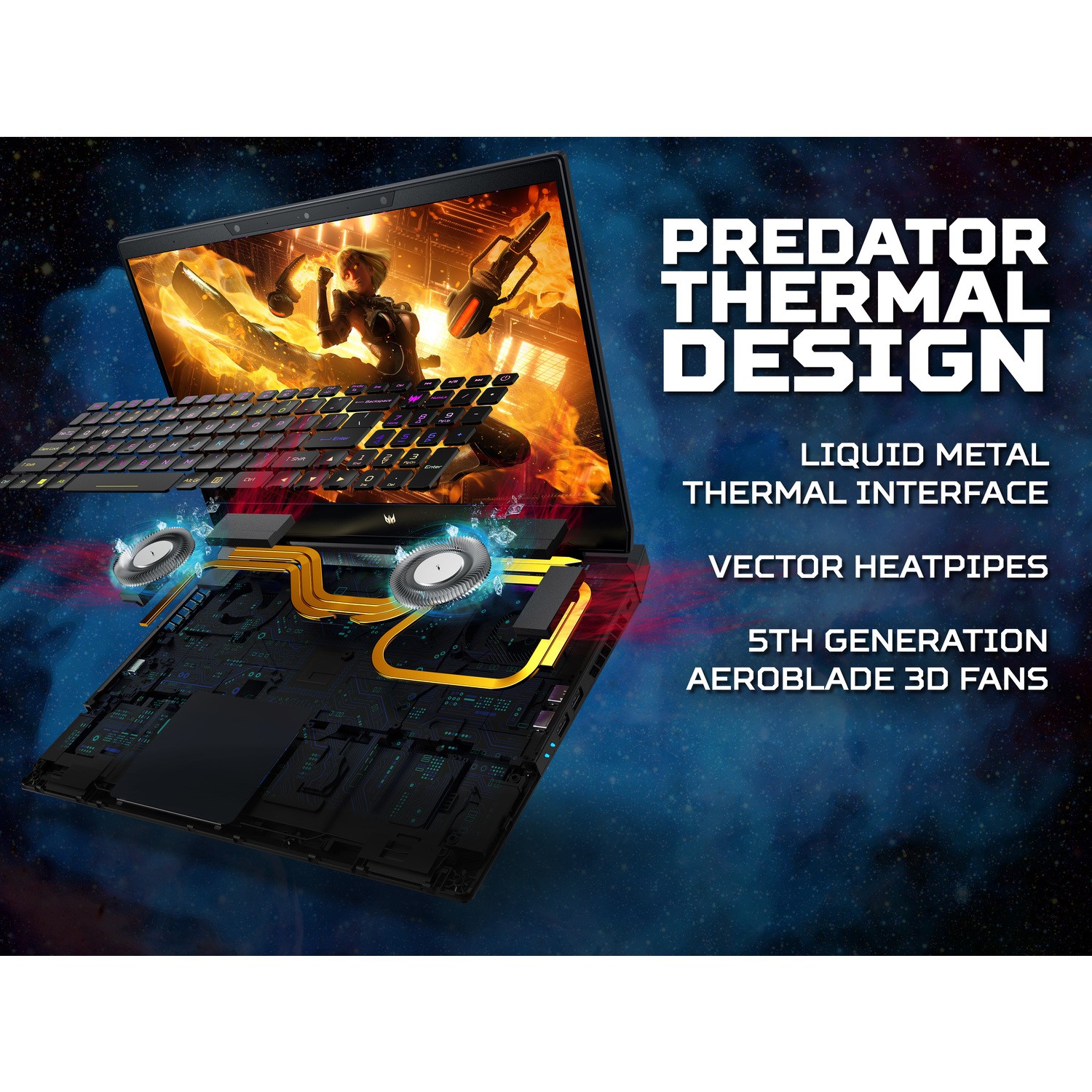 Acer Predator Helios 3D Intel Core i9 32GB RAM 1TB SSD RTX 4080 15.6 ...