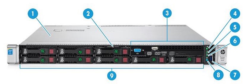 HPE ProLiant DL360 Gen9 Intel Xeon E5-2603v3 6-Core 1.60GHz 15MB 8GB 1 ...